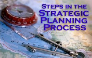 Steps In Strategic Planning Process - Traditional vs Dynamic